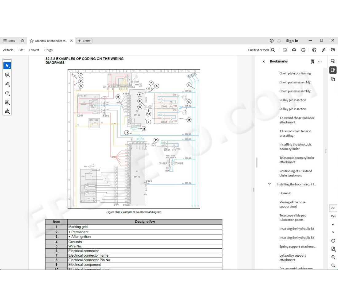 Manitou MT-X 1440 1840 100P ST3A S2 service manual